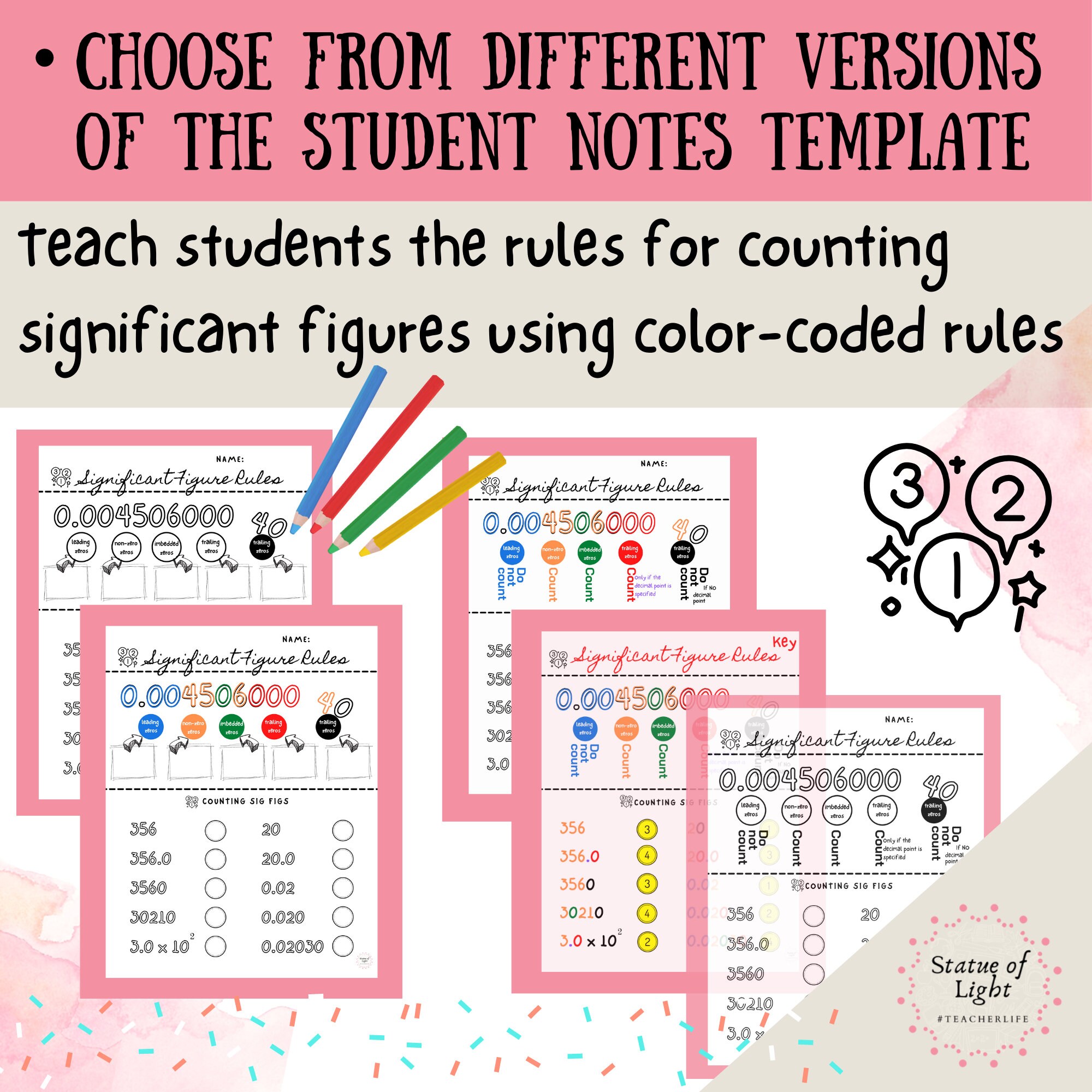 Printable Significant Figures Rules, Counting Significant Figures ...