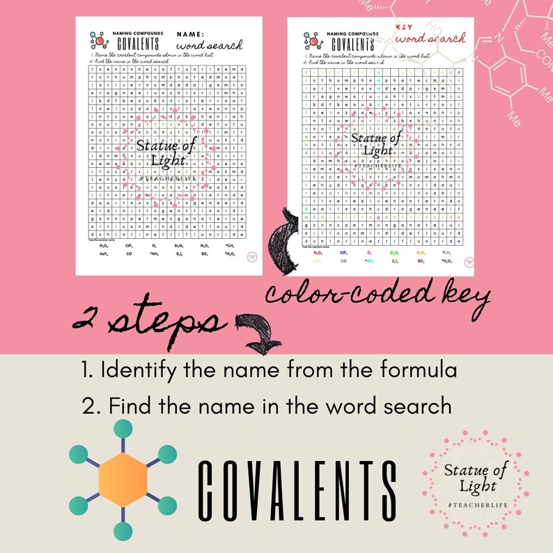 WORD SEARCH: Naming COVALENT Compounds Practice/review Nomenclature ...