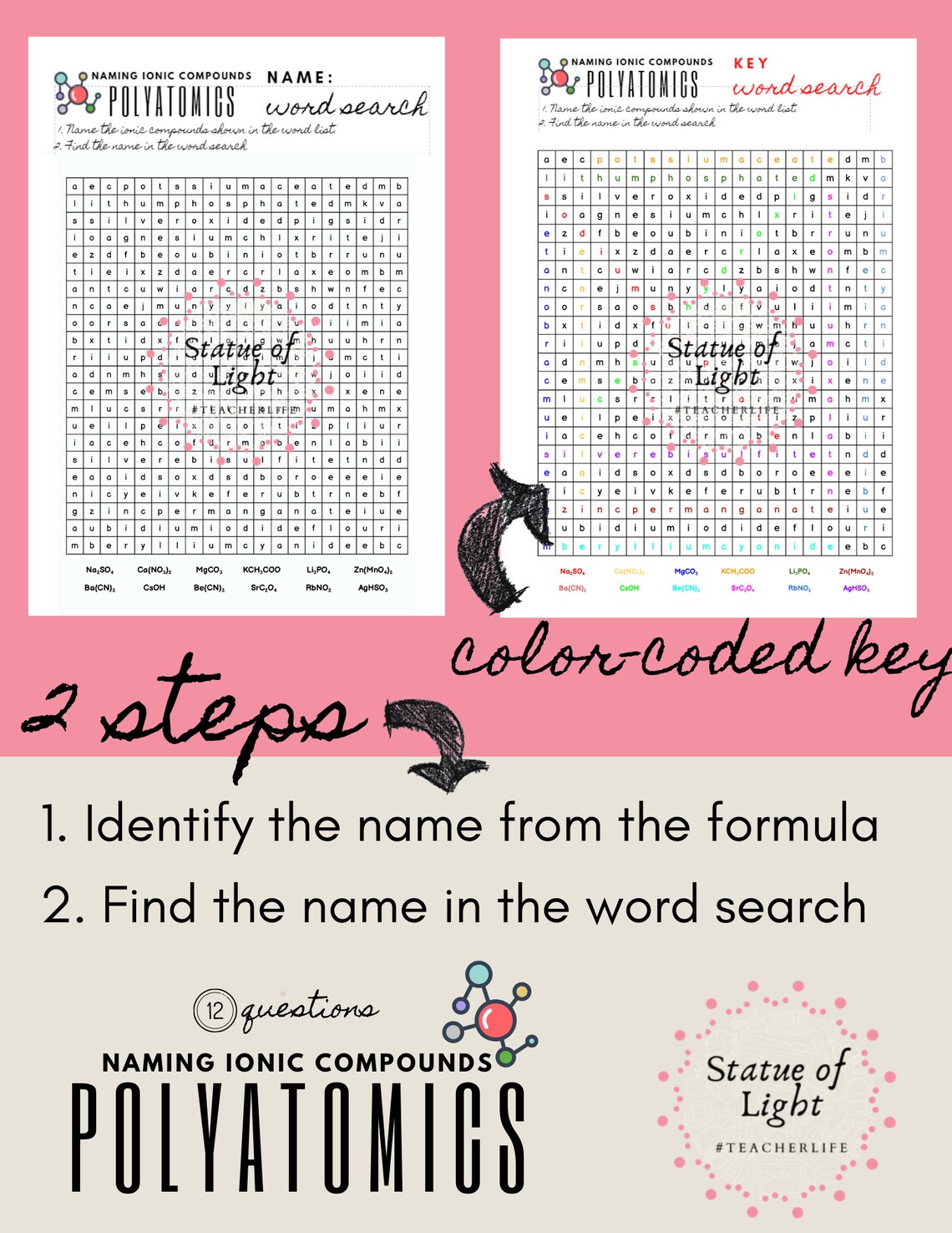 Printable WORD SEARCH BUNDLE: Naming Ionic Compounds/naming Covalent ...