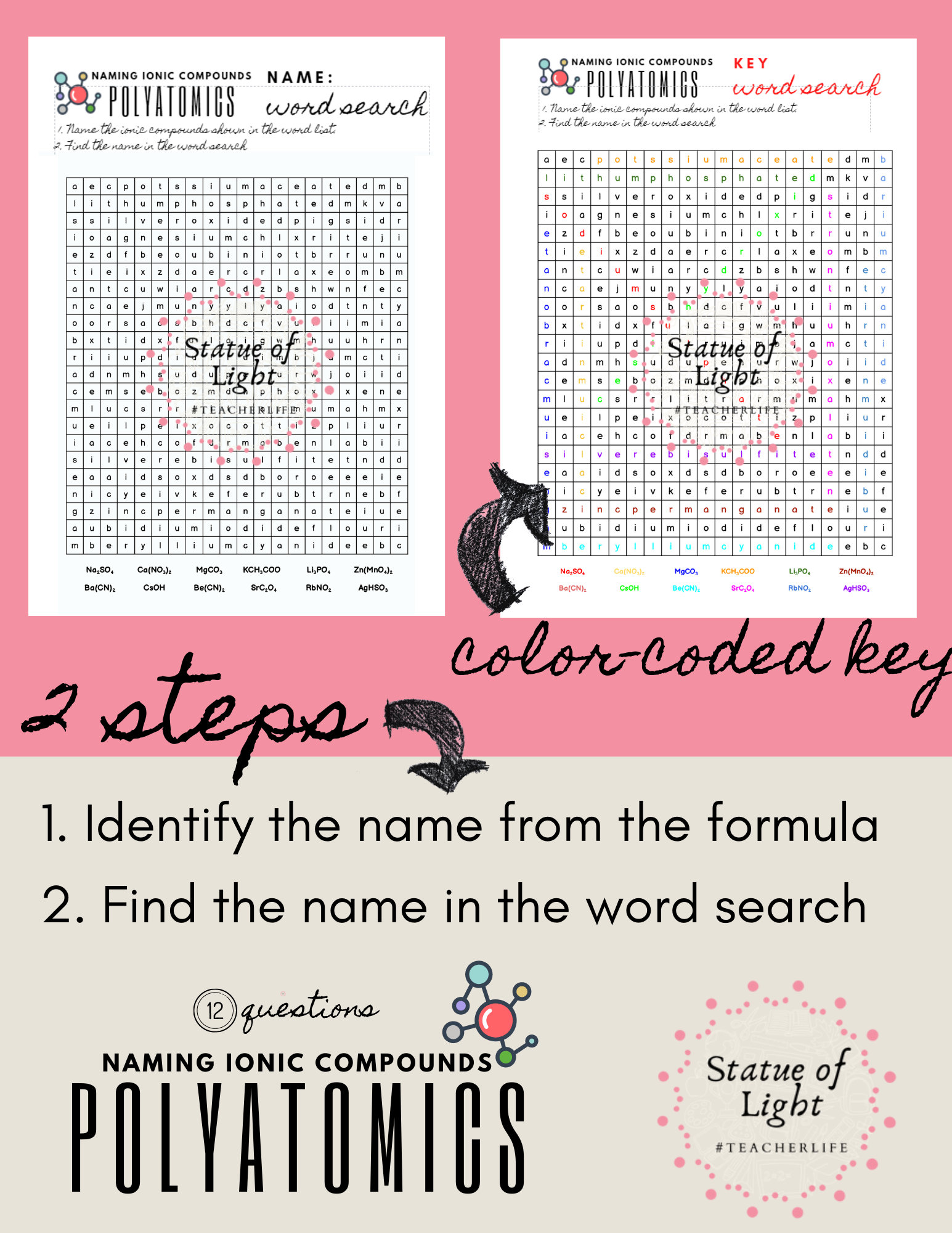 Printable WORD SEARCH BUNDLE: Naming Ionic Compounds/naming Covalent ...