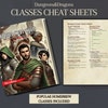 Dungeon Master Cheat Sheet DM / Dungeon Master Tools Dnd Cards Dnd ...