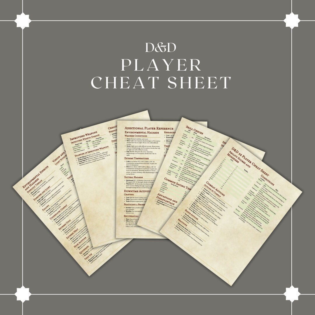 Player Cheat Sheet | DM / Dungeon Master Tools | Dnd Cards | Dnd Ready ...