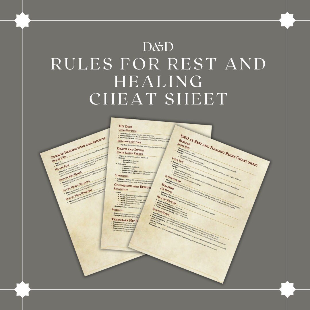 Rules for Rest and Healing Cheat Sheet | DM / Dungeon Master Tools ...