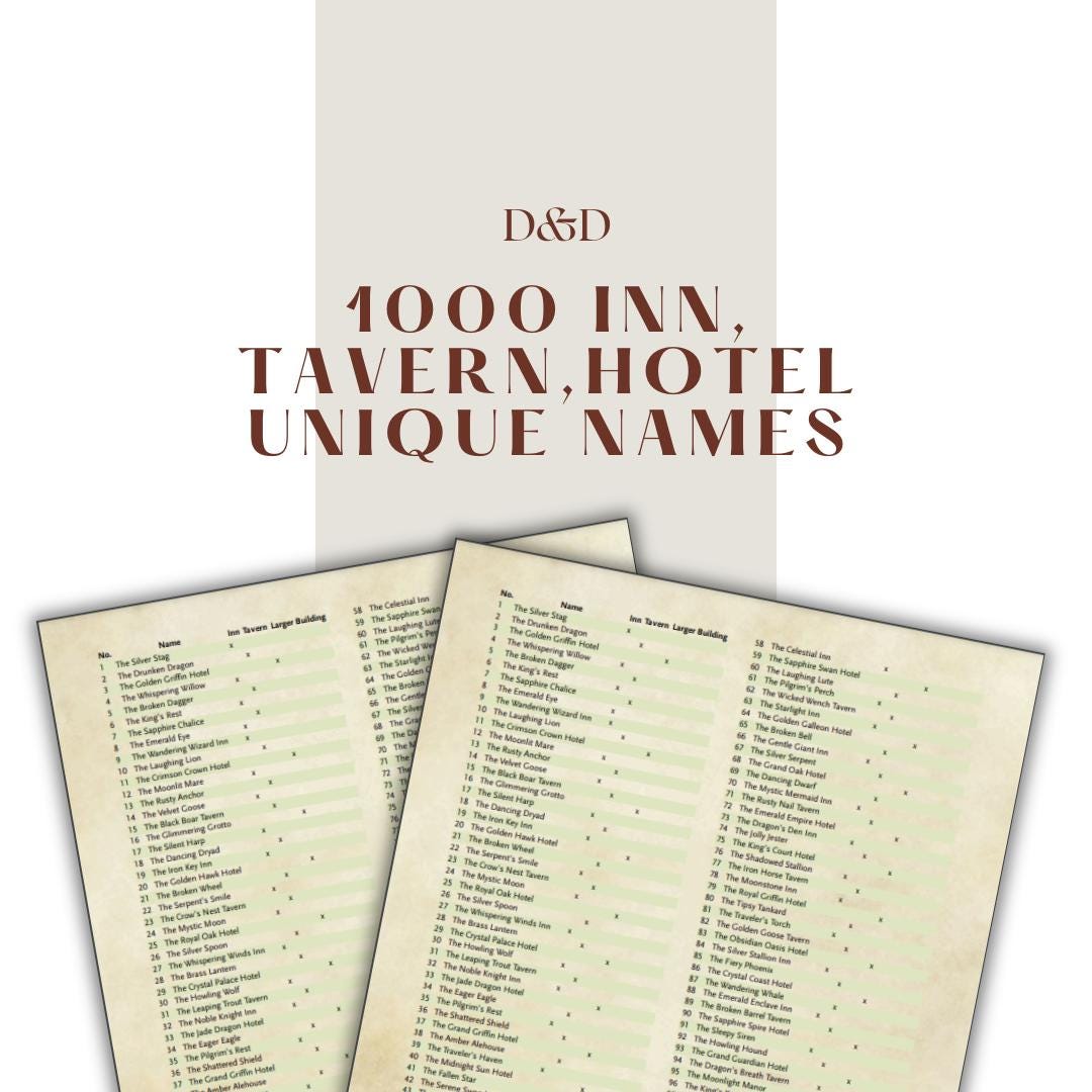 1000 Inn, Tavern, Hotel Unique Names | DM / Dungeon Master Tools | Dnd ...
