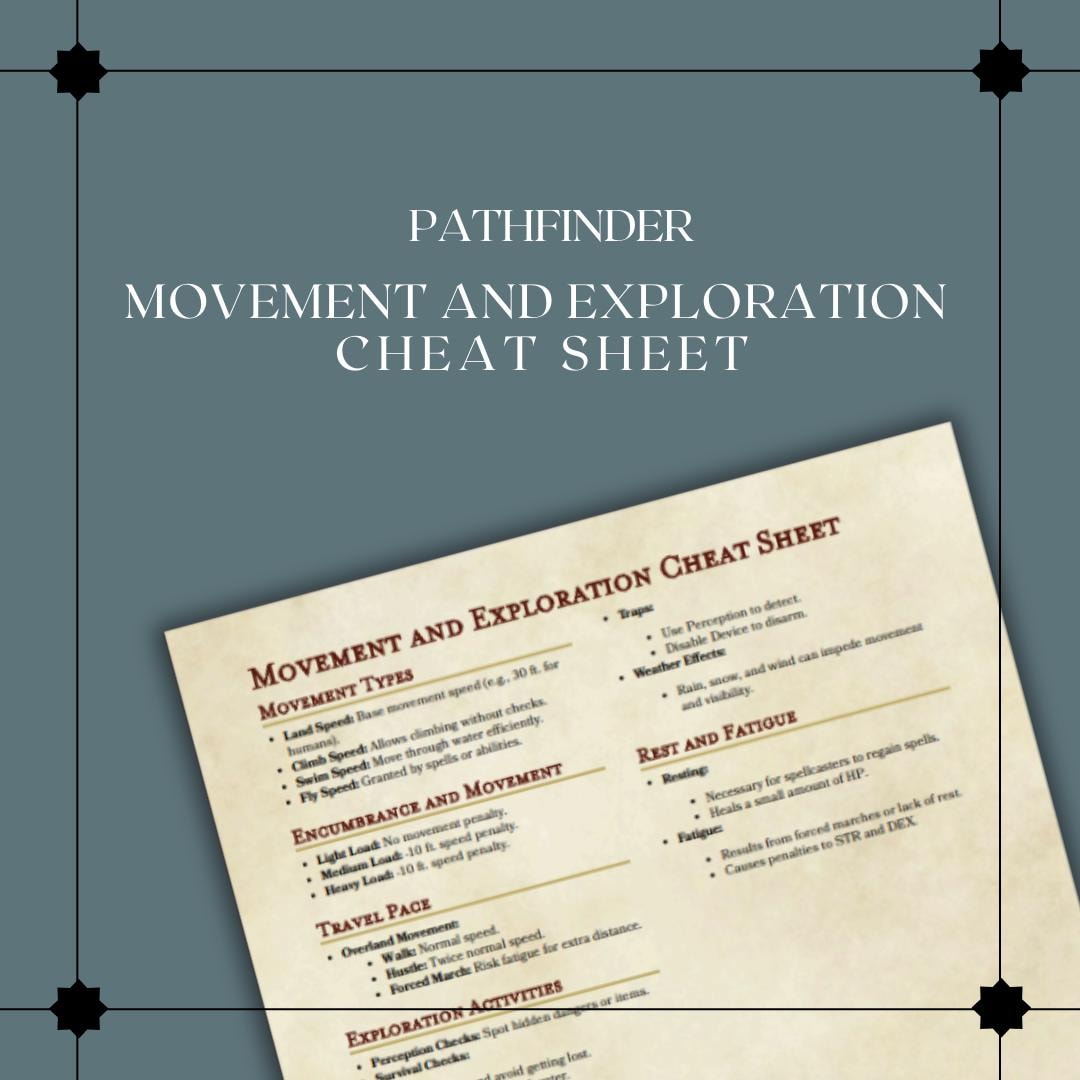 Movement and Exploration Cheat Sheet for TTRPG Pathfinder | GM / Game ...