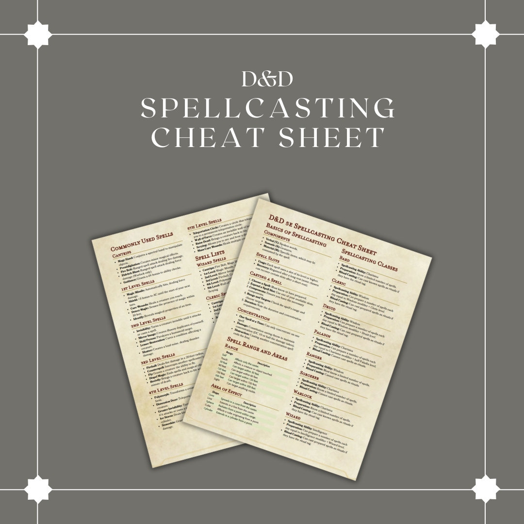 Spellcasting Cheat Sheet | DM / Dungeon Master Tools | Dnd Cards | Dnd Ready to Print | Dungeons ...