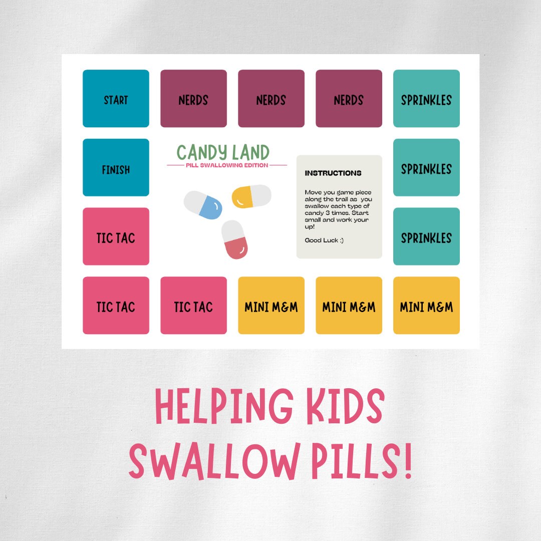 Candy Land Pill Swallowing Edition Worksheet Printable - Etsy