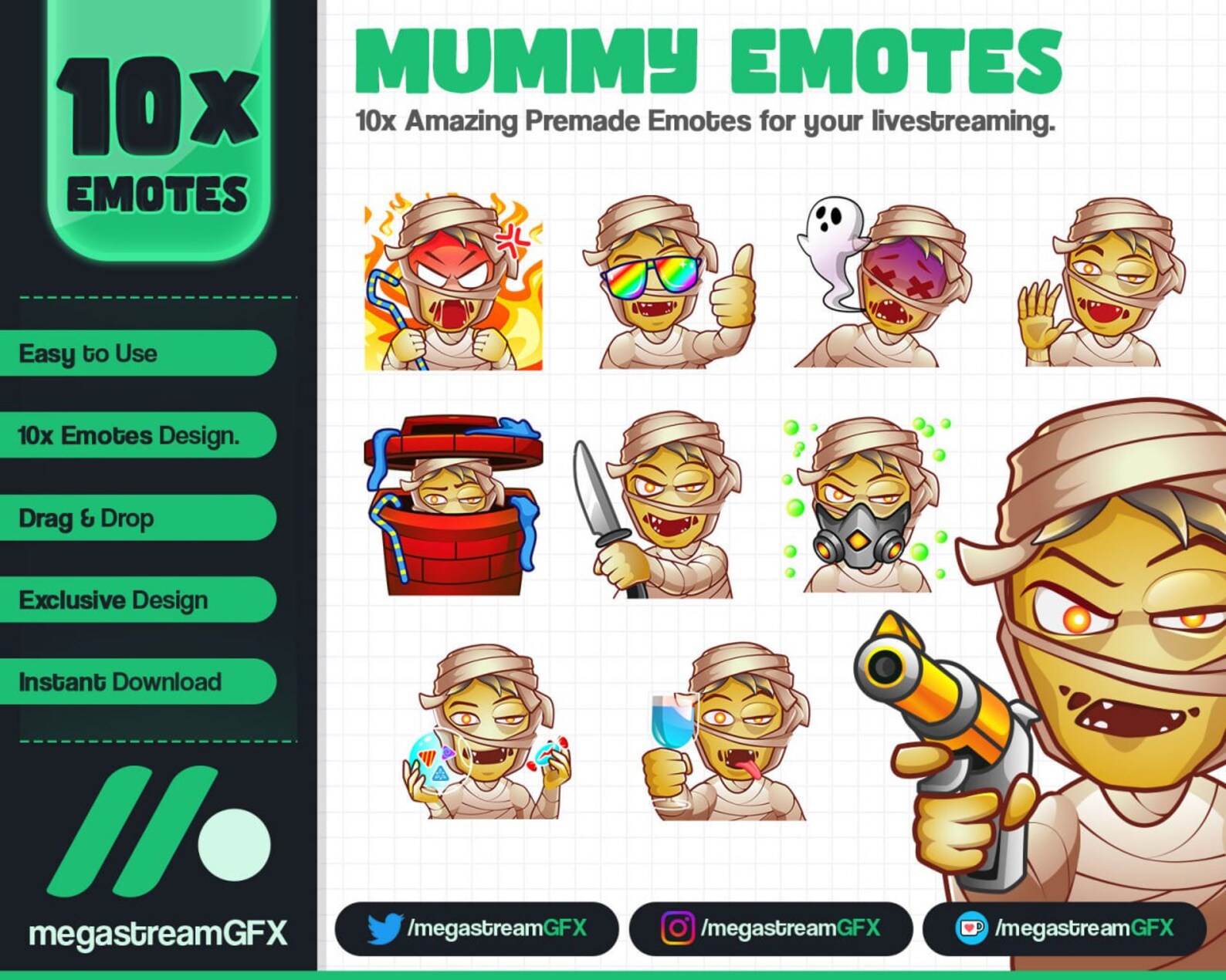 10x Mummy Twitch Emotes Horror Emotes Halloween Twitch Discord Emotes ...