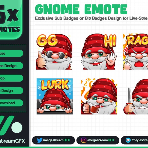 Gnome Twitch Emotes - Etsy