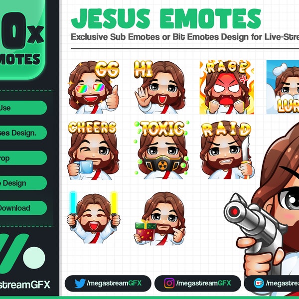 Jesus Discord Emotes - Etsy