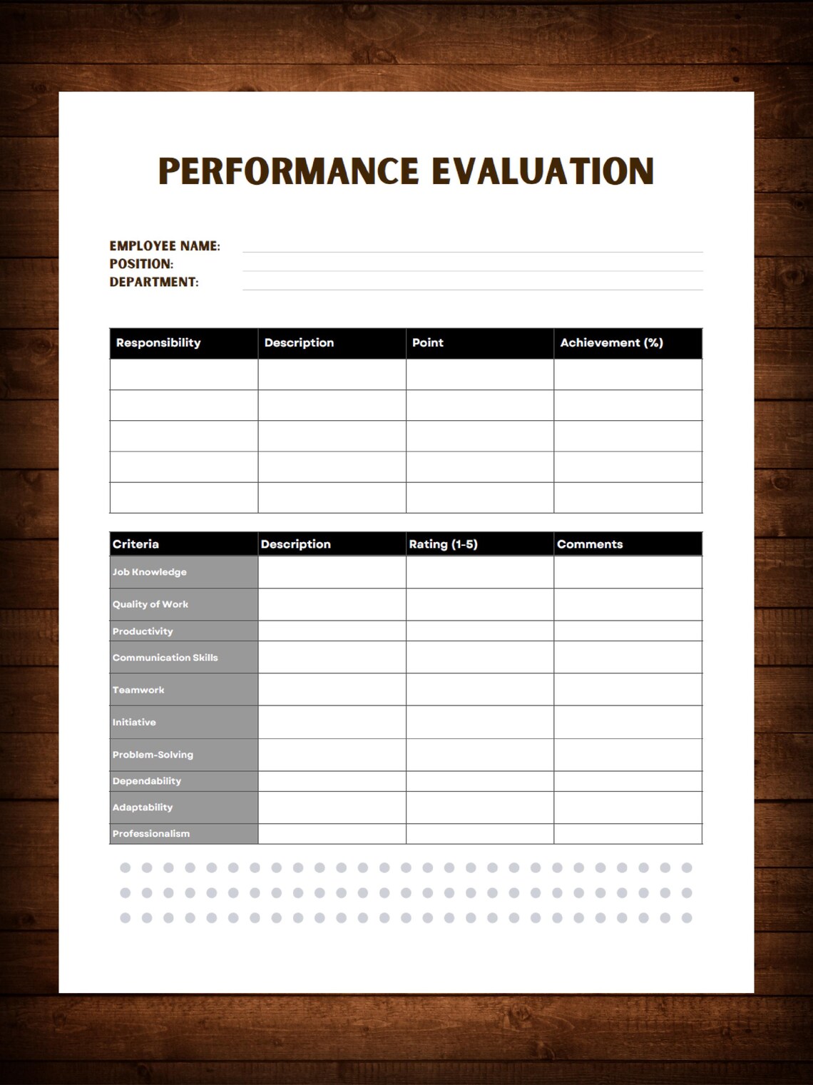 Employee Performance Evaluation Sheet | Employee Performance Review ...
