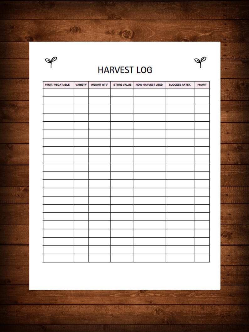 Ultimate Garden Planner Printable | Gardening Log | Flower Garden ...