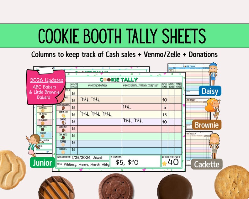 Girl Scout Cookie Tally Sheet, 2026 Cookie Inventory Tracker, ABC ...