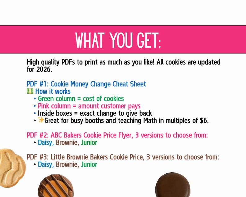 Girl Scout Cookie Booth Worksheet 2026, Girl Scout Cheat Sheet, Cookie ...