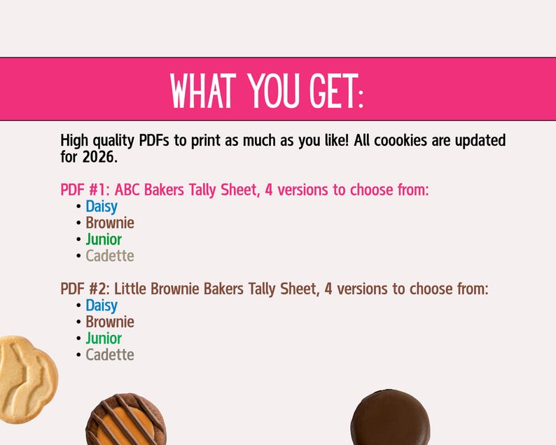 Girl Scout Cookie Booth Supplies, Easy Cookie Inventory Tracker, ABC ...