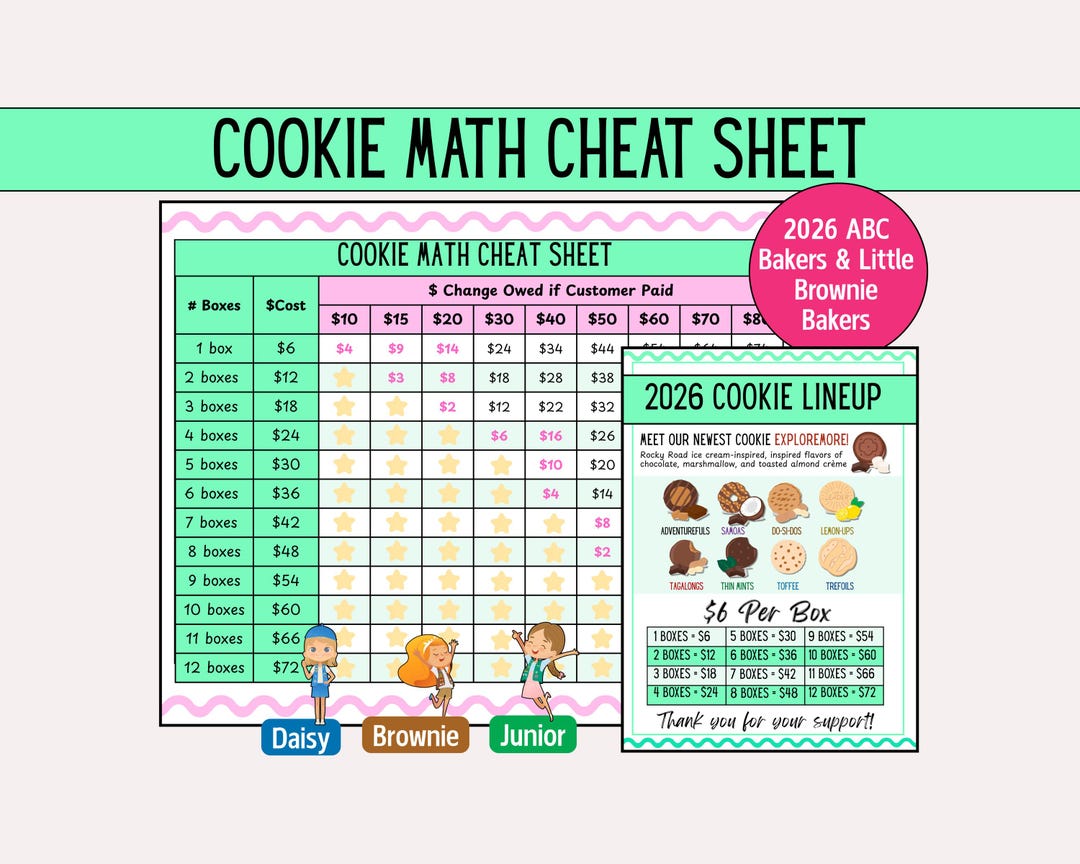 Girl Scout Cookie Booth Worksheet 2026, Girl Scout Cheat Sheet, Cookie ...