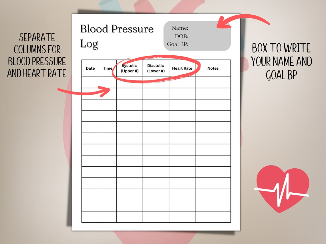Printable Blood Pressure Log Blood Pressure Tracker Heart - Etsy