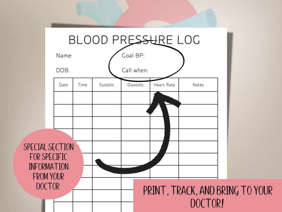 Printable Blood Pressure Log, Blood Pressure Tracker, Heart Rate ...