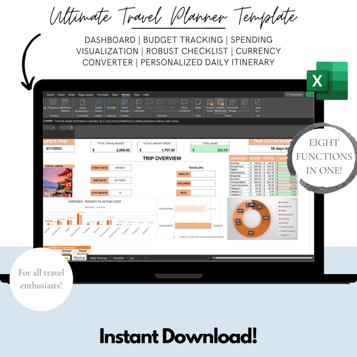 Ultimate Travel Planner Template Dashboard Budget Tracking Spending ...