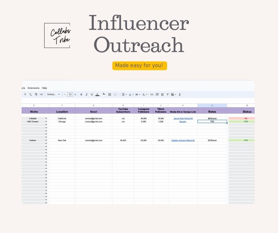 Tracker Spreadsheet for Influencer and Creator Sourcing (influencer ...