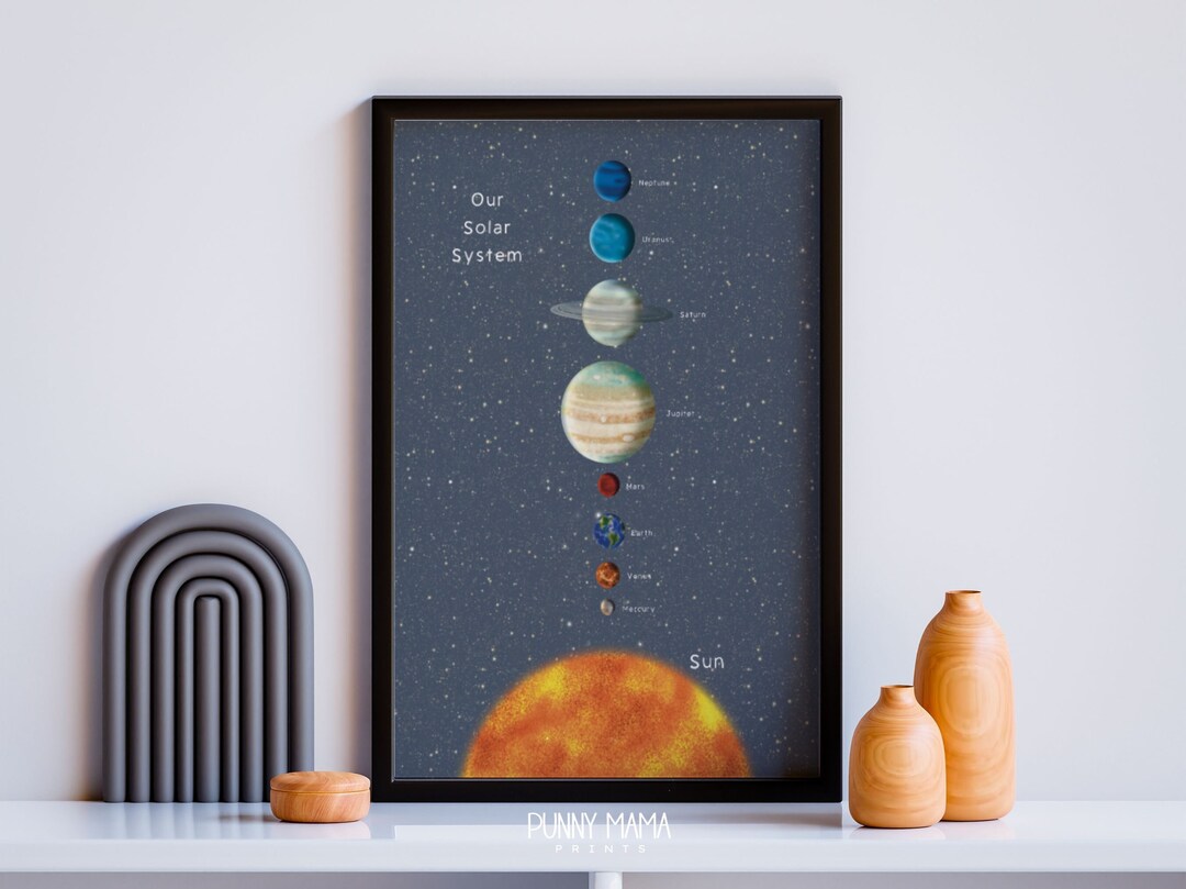 Our Solar System Night Sky Printable, Outer Space Print, Sun Planets ...