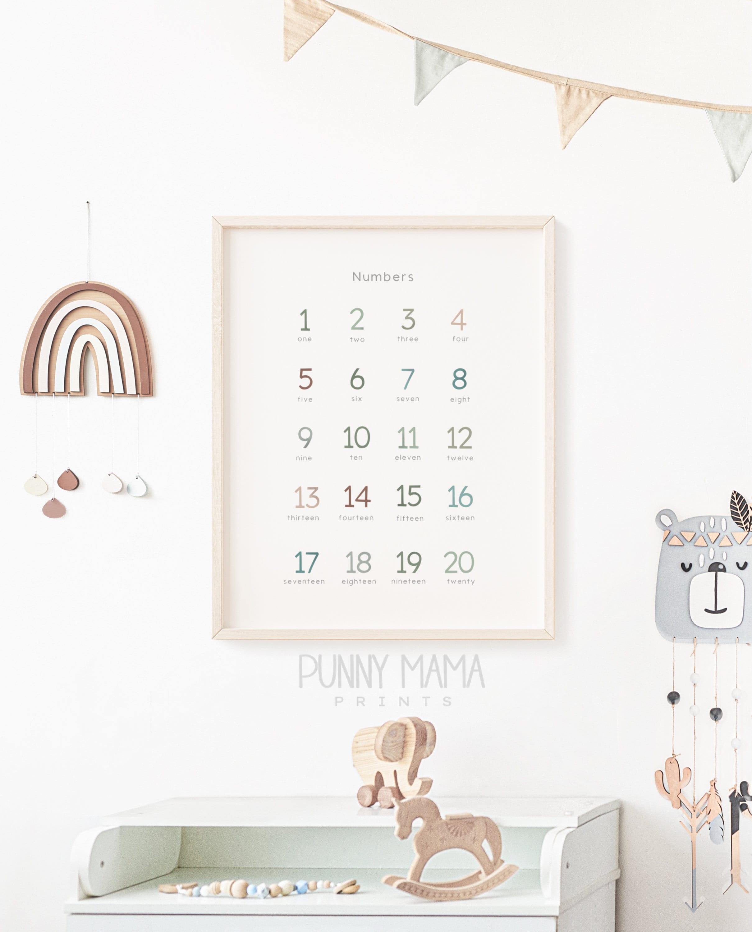 Kids Alphabet and Numbers Art Print Set Neutral Earth Tones - Etsy