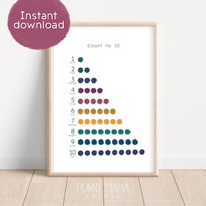 Count to 10 Printable Jewel Tones, Kids Numbers & Counting, Count Along ...