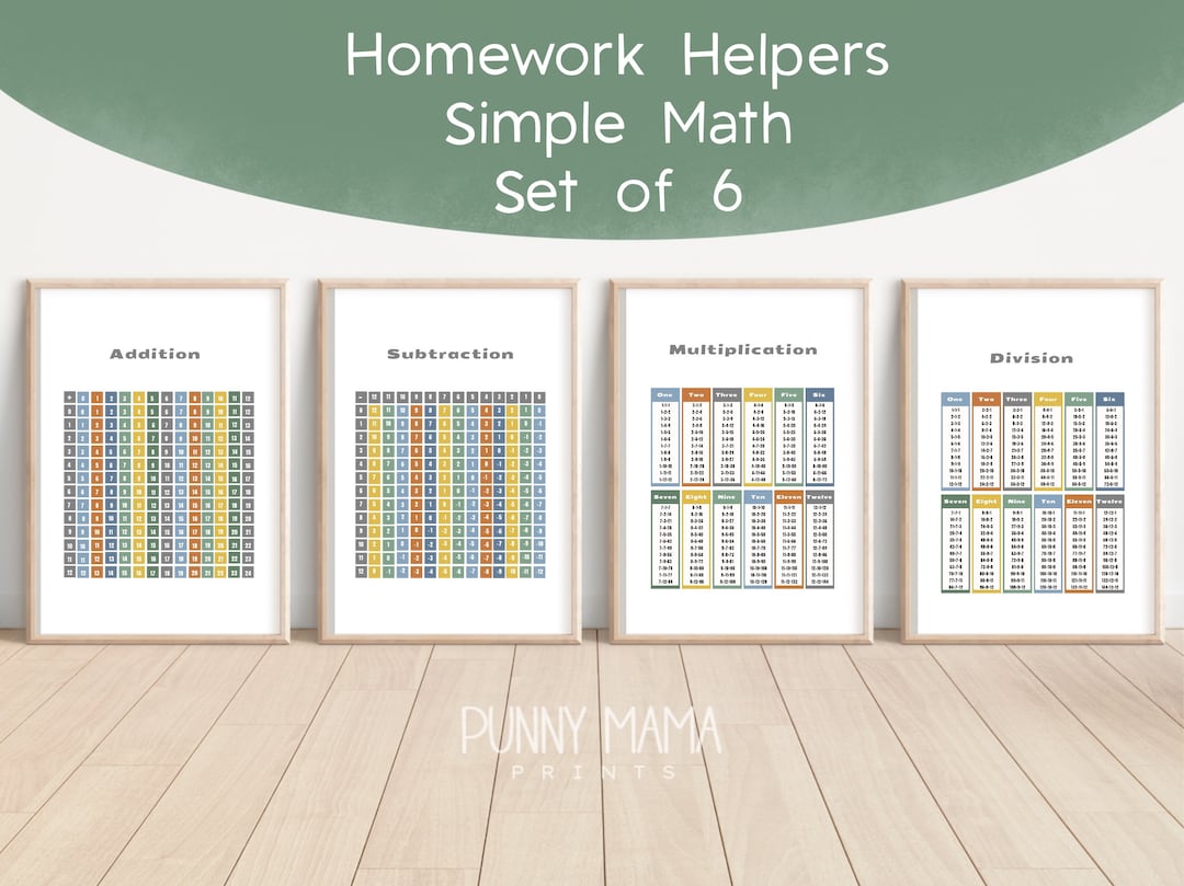 Math Set of 6 Prints Simple Math Posters for Kids - Etsy