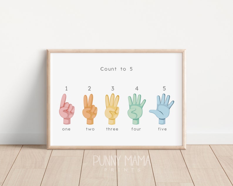 Educational Playroom & Nursery Printable Wall Art Set, Pastel Rainbow ...