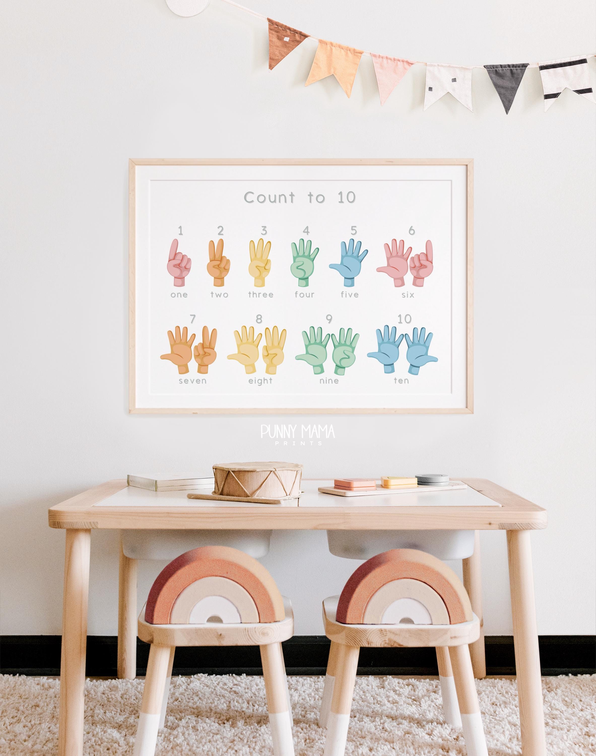 Finger Counting to 10 Printable, Pastel Rainbow, Unique Nursery Print ...