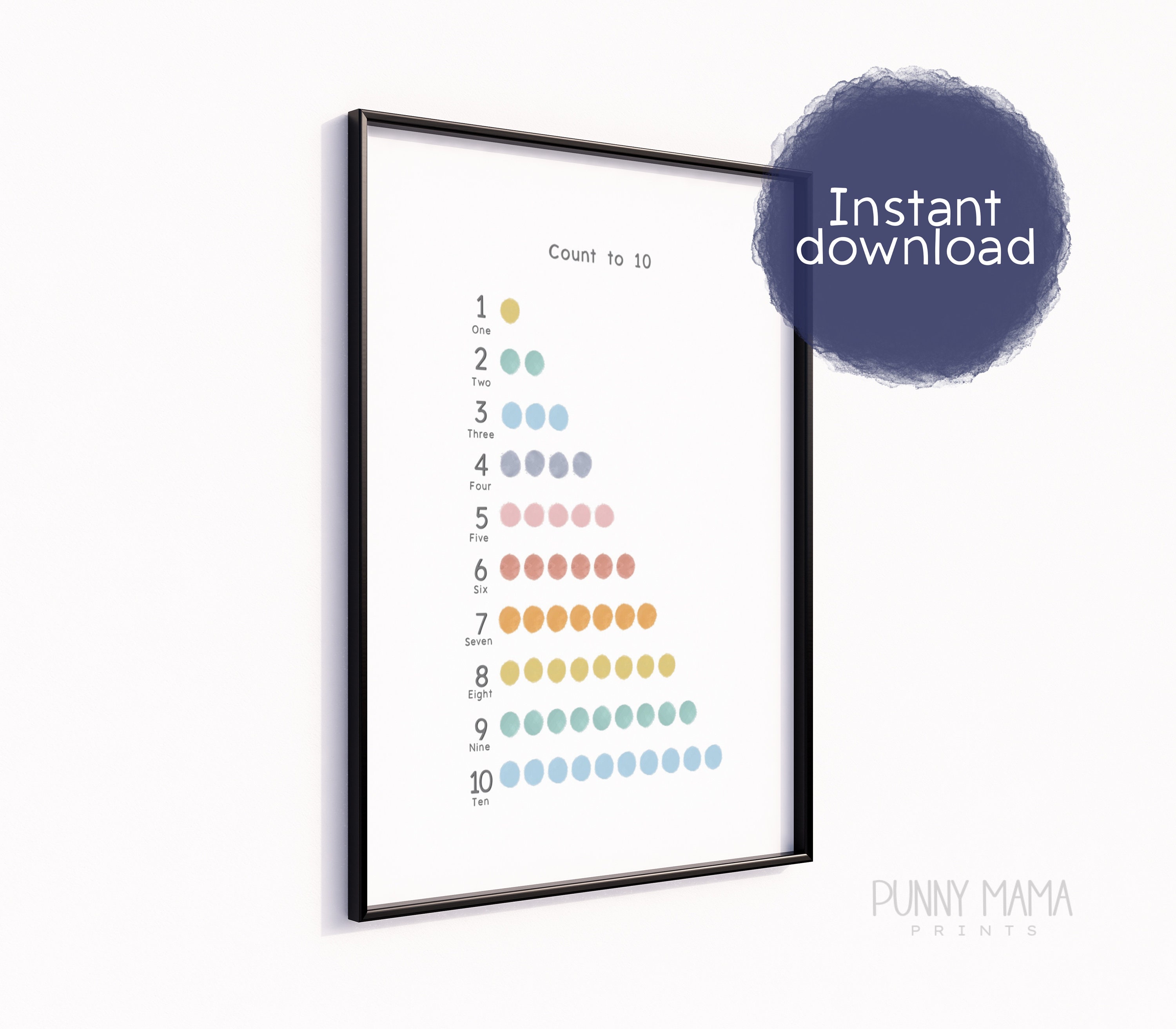 Numbers and Counting Chart Printable, Pastel Rainbow, Kids Count 1-10 ...
