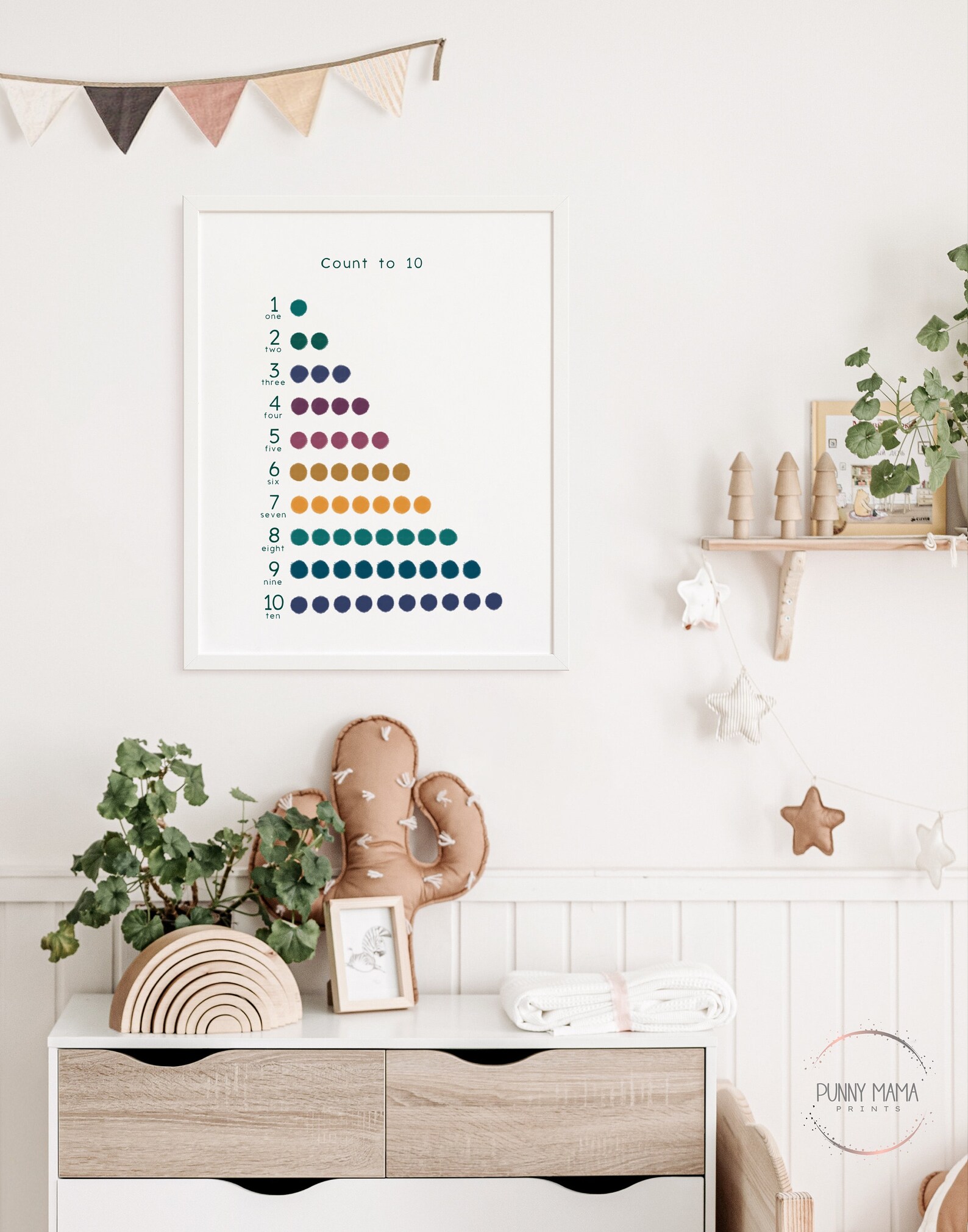 Count to 10 Printable Jewel Tones, Kids Numbers & Counting, Count Along ...