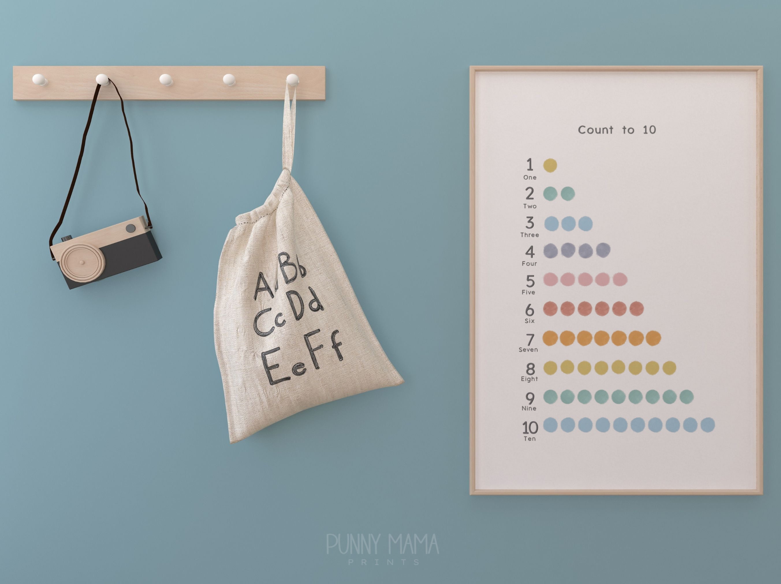 Numbers and Counting Chart Printable, Pastel Rainbow, Kids Count 1-10 ...