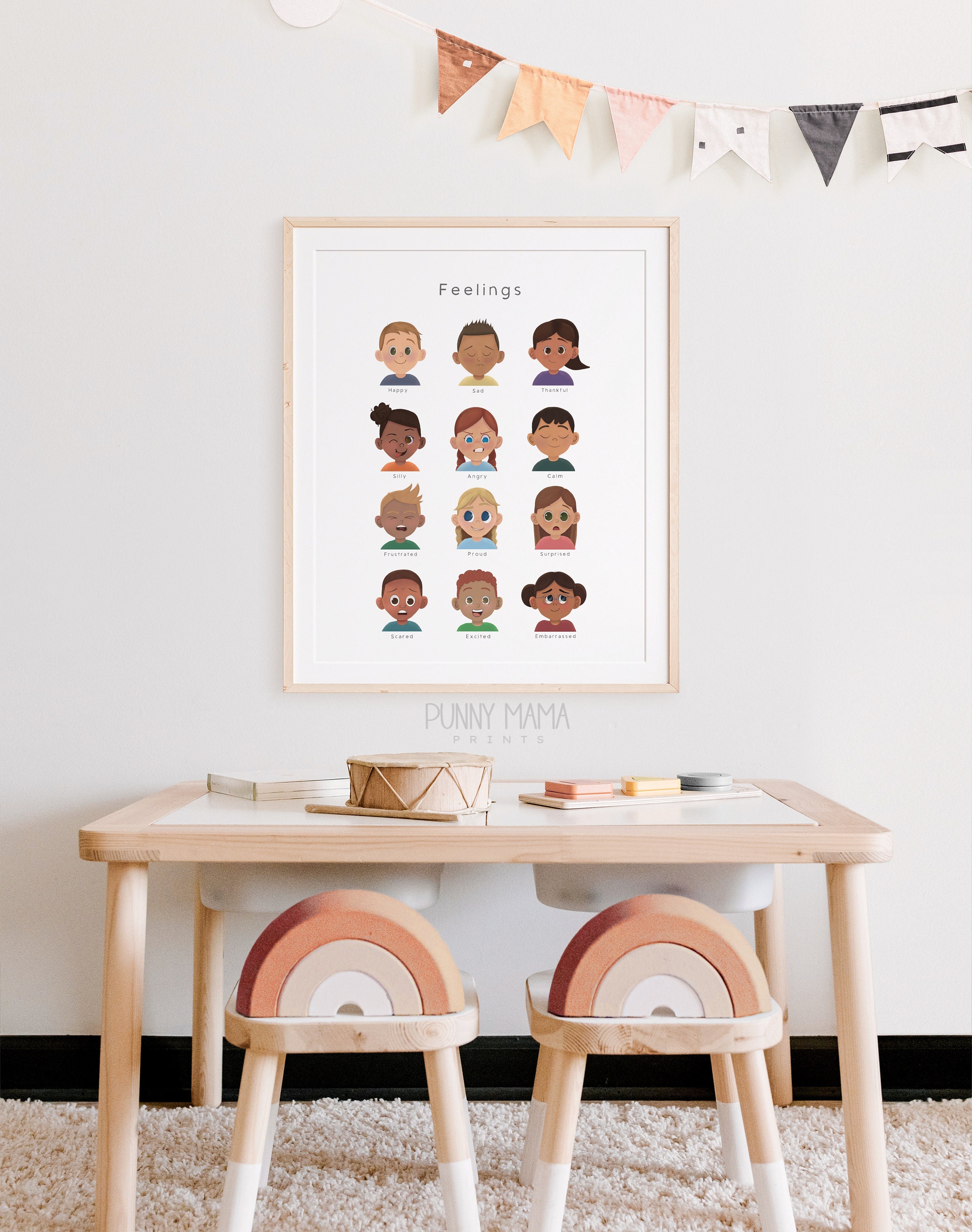 Feelings Printable, Kids Emotional Intelligence Print, Facial ...