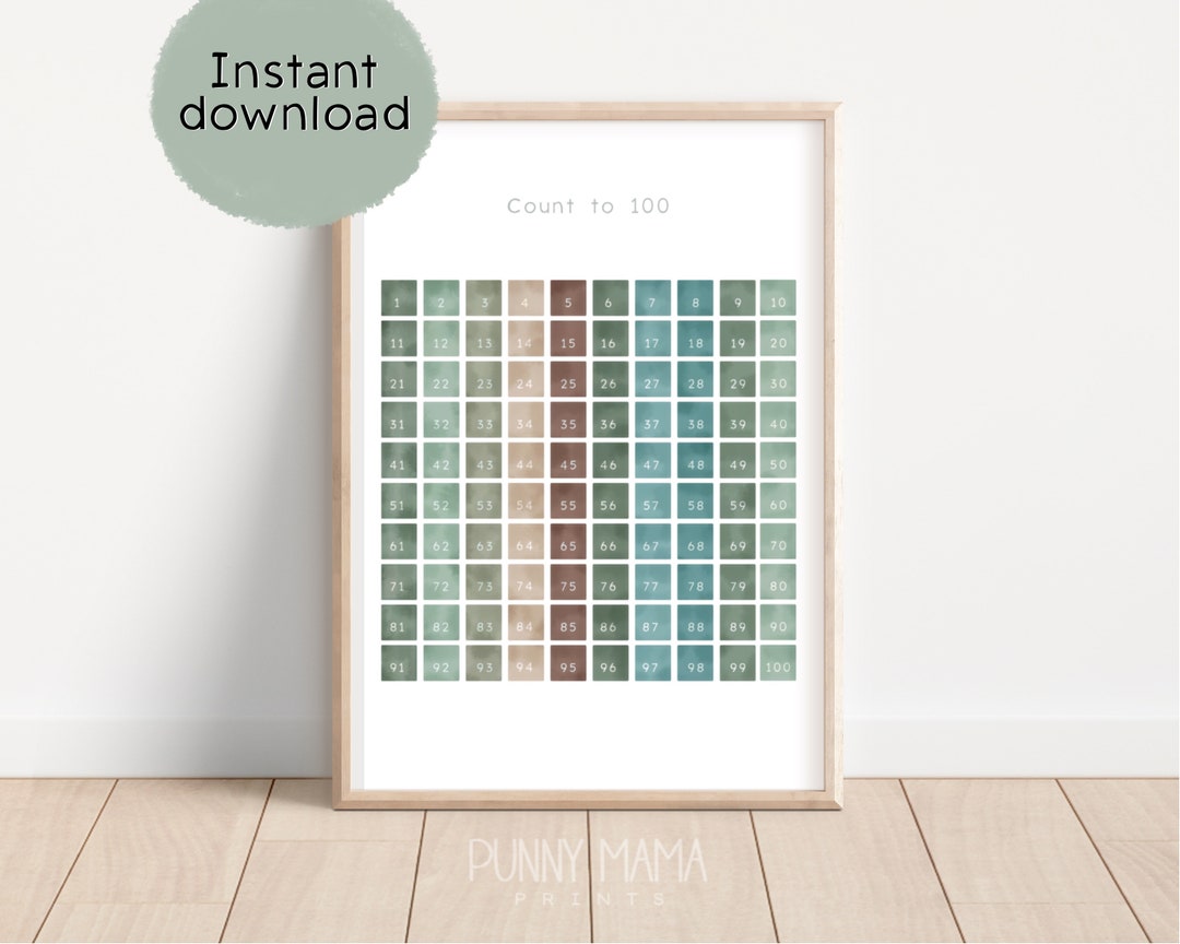 Count to 100 PRINTABLE Wall Art, Neutral Earth Tones, Kids Numbers ...