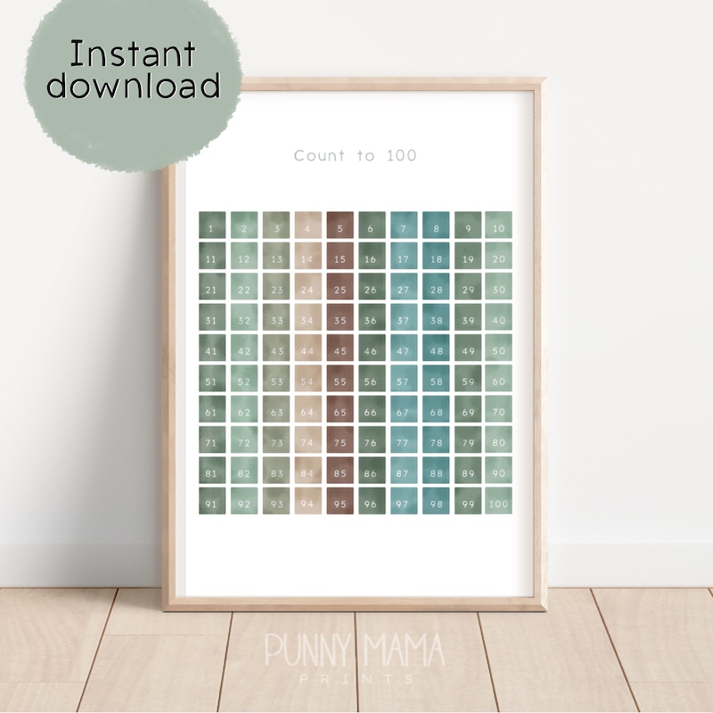 PunnyMamaPrints - Etsy