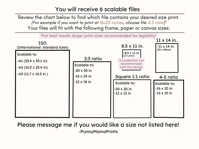 LOVE Typography PRINTABLE, Romantic Minimalist Decor, Love Wall Art ...