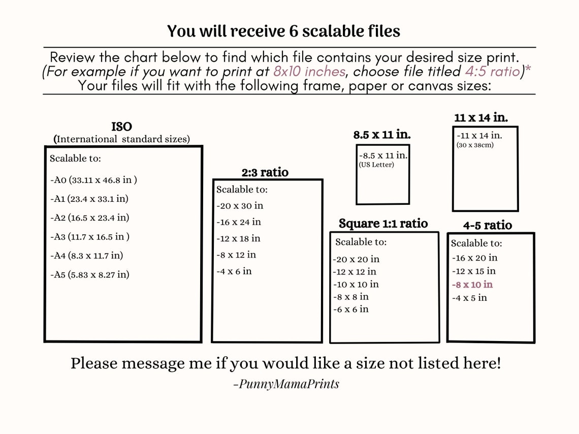 A Girl Without Freckles is Like a Night Without Stars - Etsy