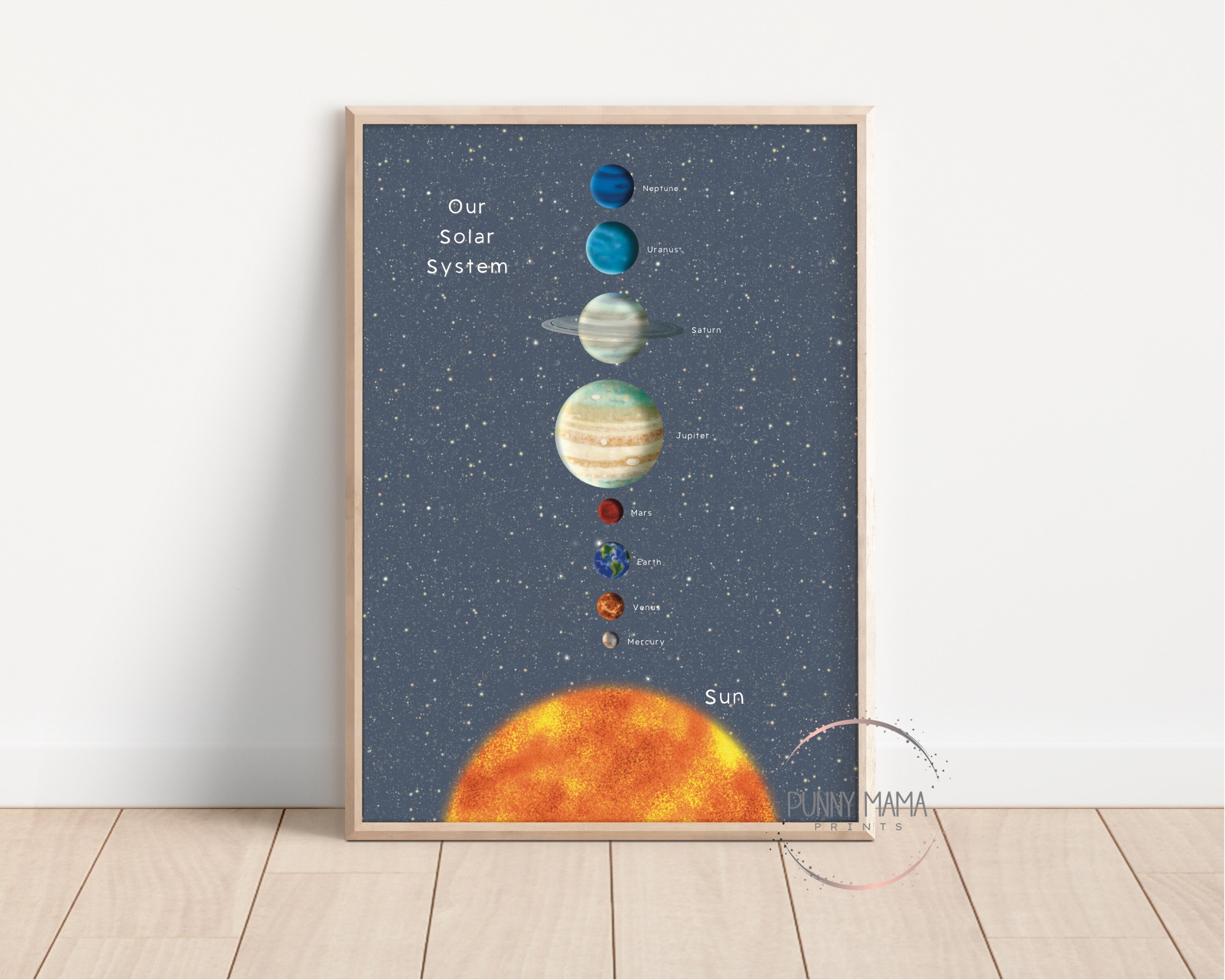 Our Solar System Night Sky Printable, Outer Space Print, Sun Planets ...