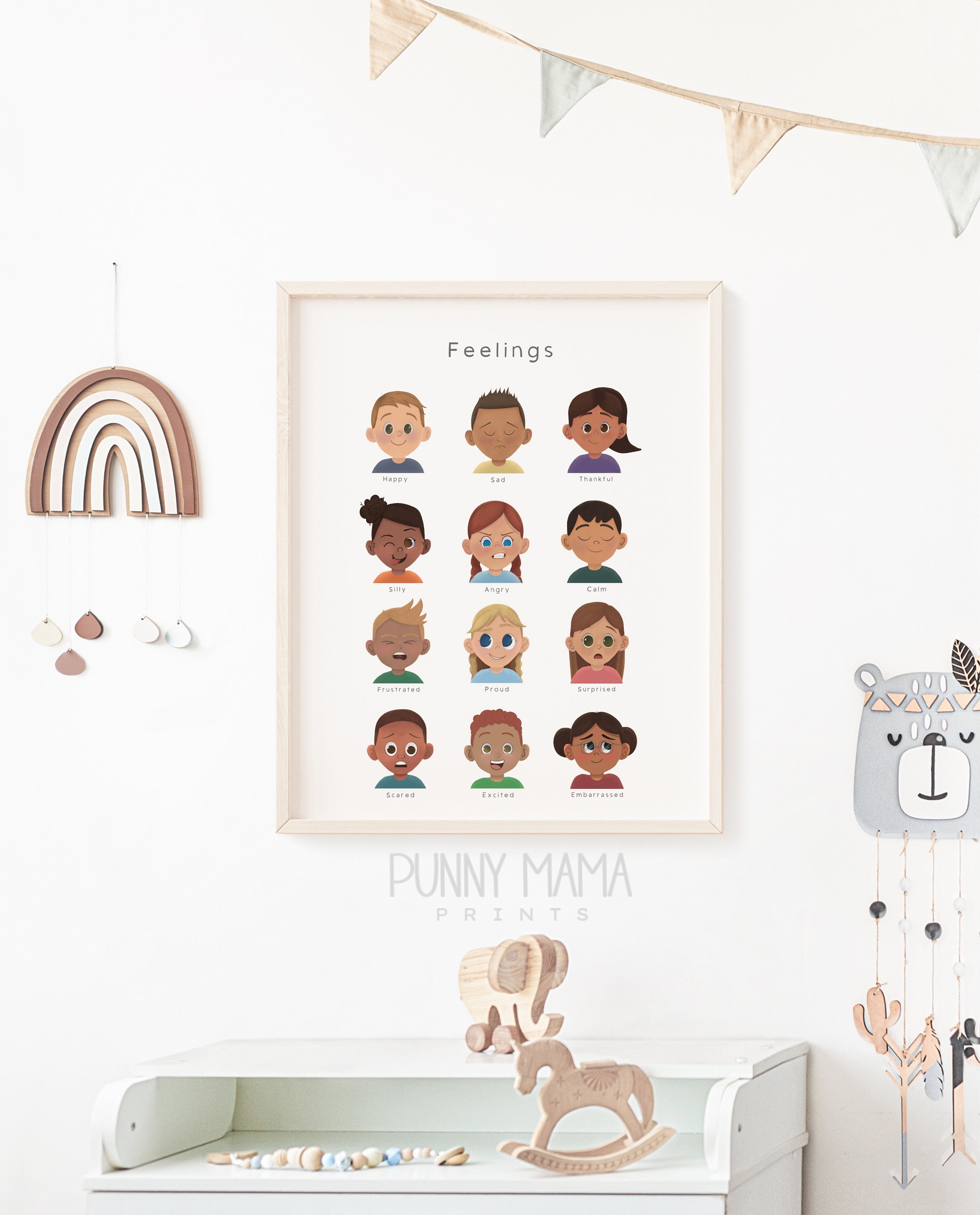 Feelings Printable, Kids Emotional Intelligence Print, Facial ...