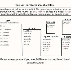 Mind Over Matter PRINT Typography Wall Art Mental Strength Mindfulness ...