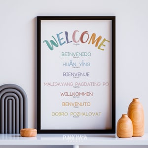 Welcome in Different Languages Printable Set Pastel Rainbow Welcome to ...
