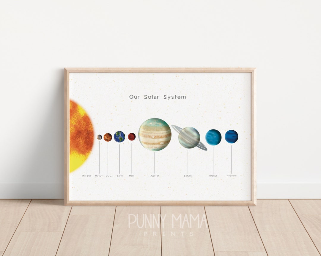 Our Solar System Printable, Landscape, Outer Space Print, Sun Stars ...