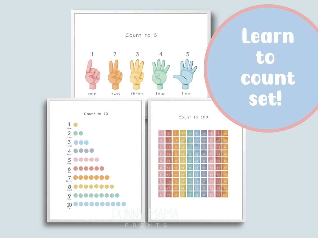 Educational Playroom & Nursery Printable Wall Art Set, Pastel Rainbow ...