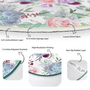 Colorful Floral Round Rug, Non Slip Rose and Succulent Circle Rug ...