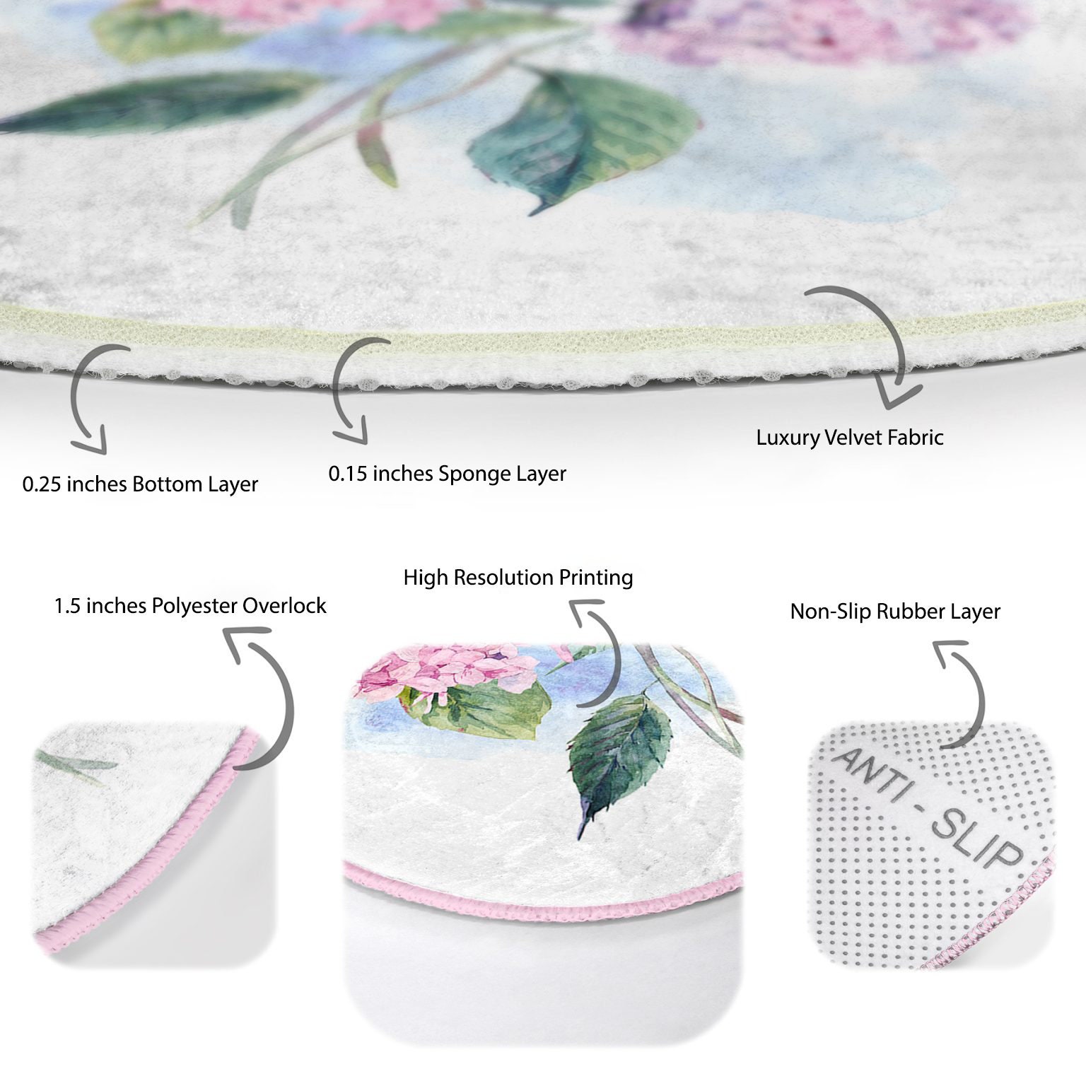 Hydrangea Flower Round Rug, Pink & Purple Circle Rug, Non Slip Floral ...