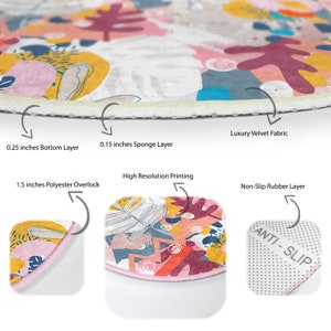 Multicolor Round Rug, Abstract Floral Circle Rug, Non Slip Bedroom ...