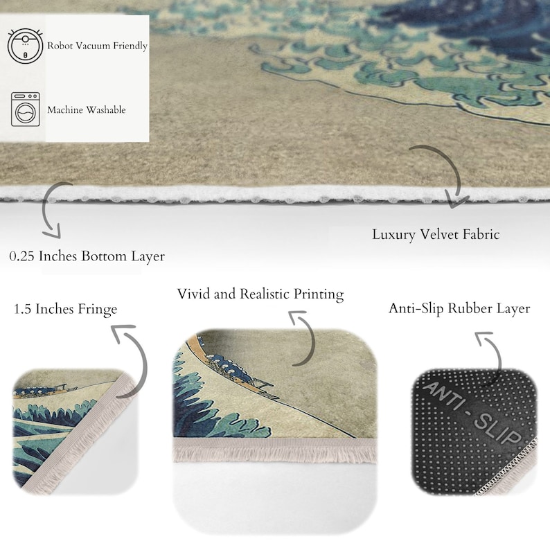 Ocean Wave Rug, Ocean Theme Area Rugs, Anti-slip Artistic Carpet ...