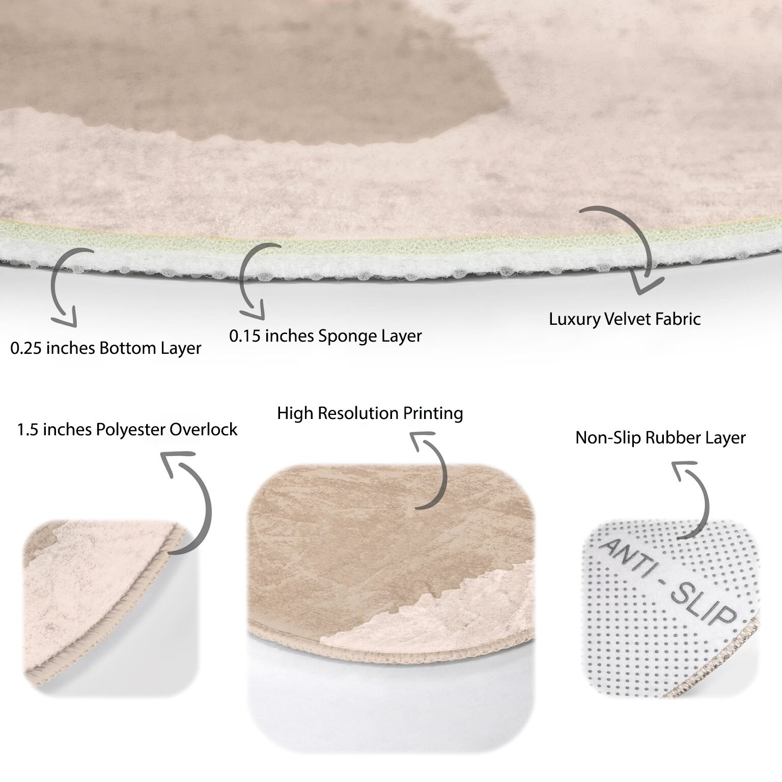 Modern Style Round Rug, Non Slip Pink Circle Rug, Decorative Round ...