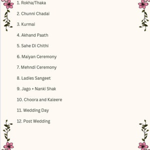Sikh Wedding Traditions Guide - Digital Sikh Traditions Guide ...